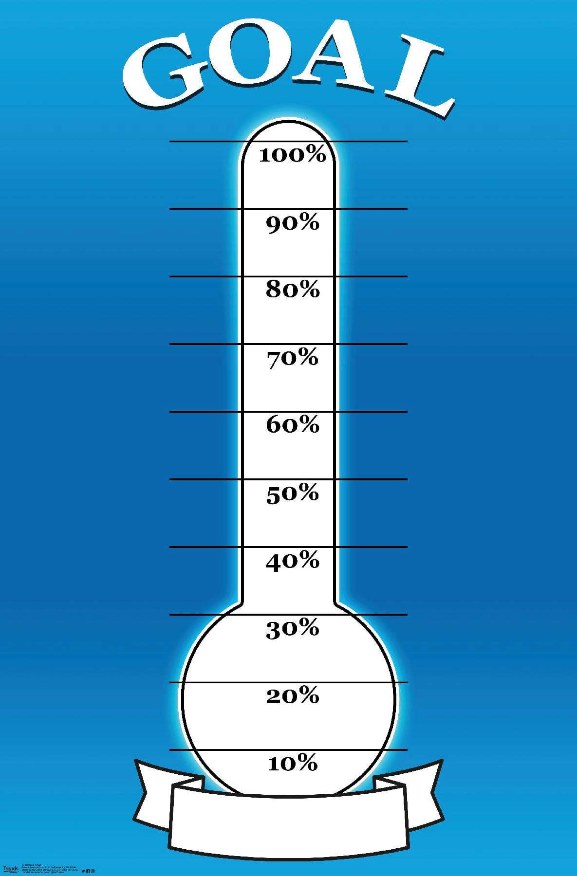 Fundraising Tracking Posters