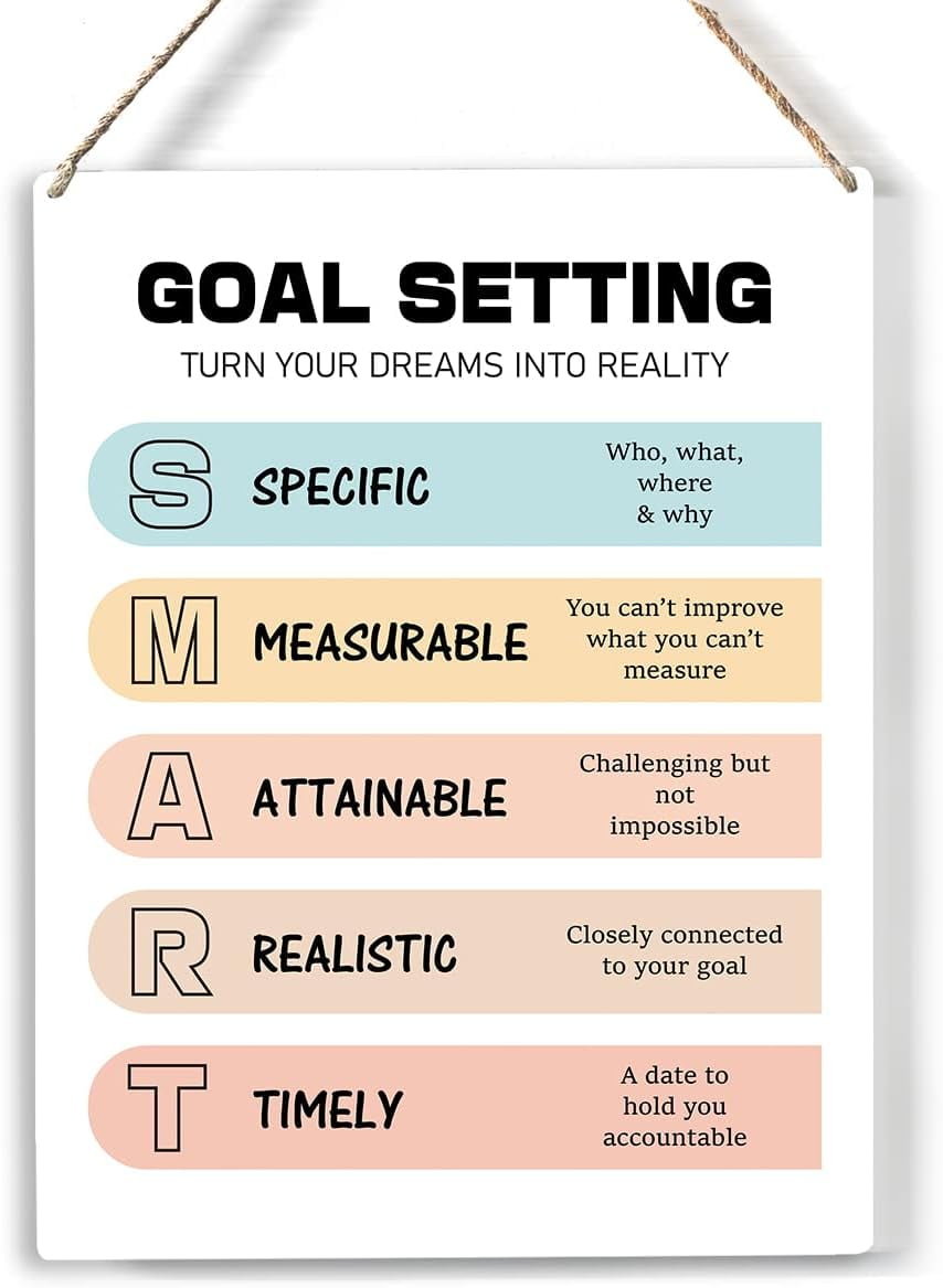Goal Setting Wood Sign Mental Health Wooden Signs Smart Hanging Plaque ...