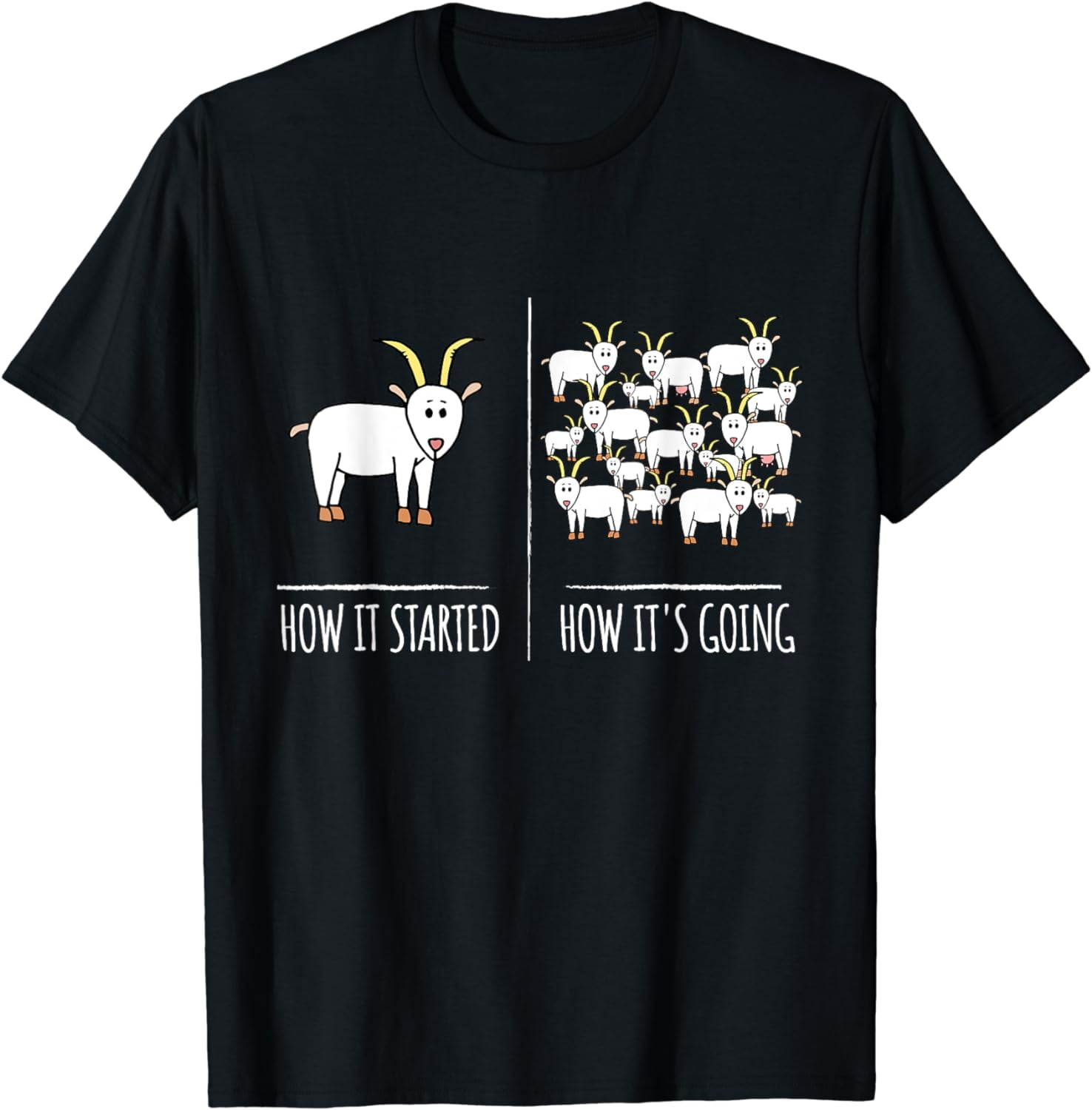 Goat Shirts for Goat Lovers Farm Apparel Meme Pun Funny Goat T-Shirt ...