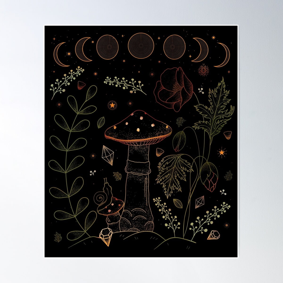 Goblincore Aesthetic Cottagecore Dark Academia Mushroom Poster Wall Art, Modern Wall Decor For ...