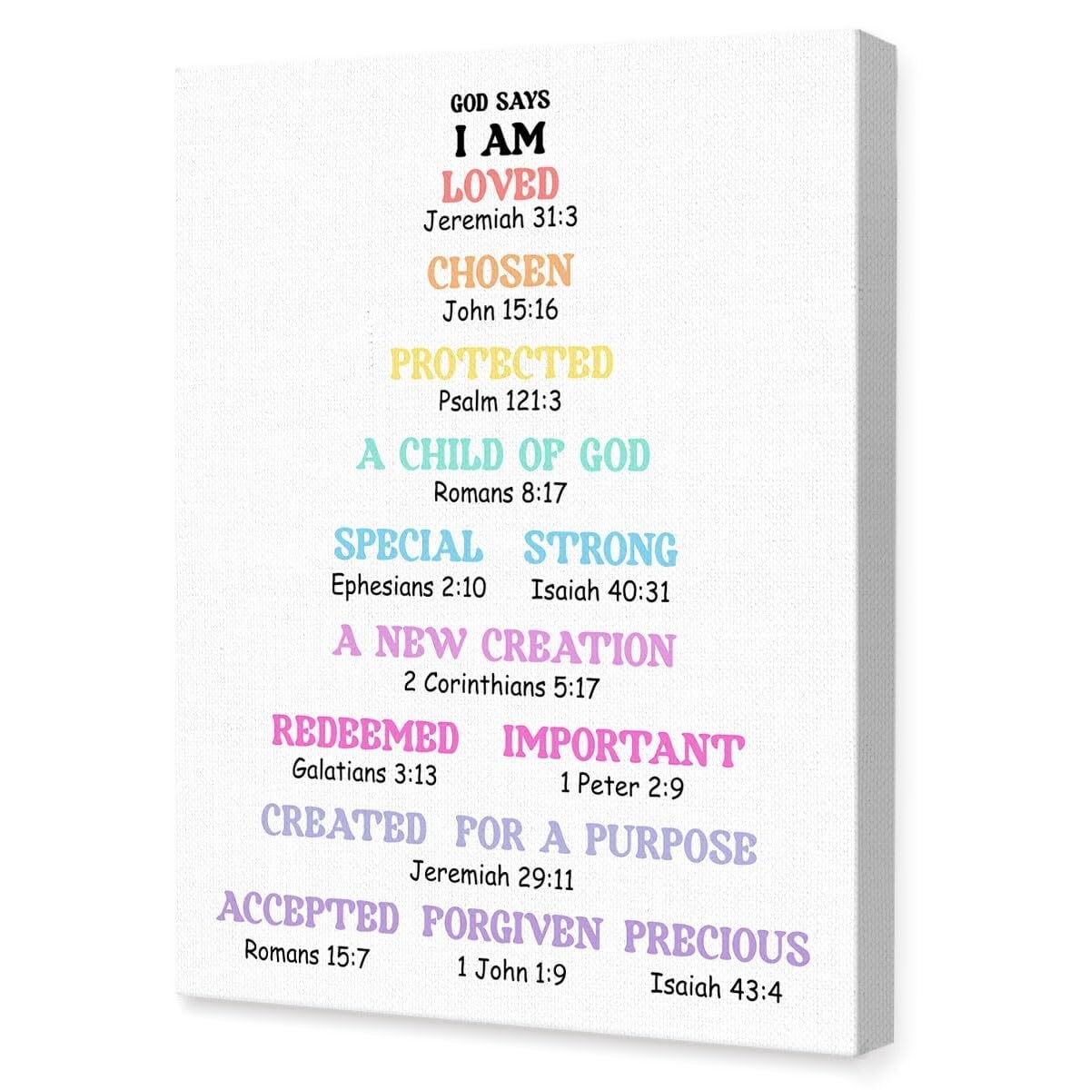 God Says I Am Wall Decor for Kids,Kids Affirmation Wall Decor Canvas ...