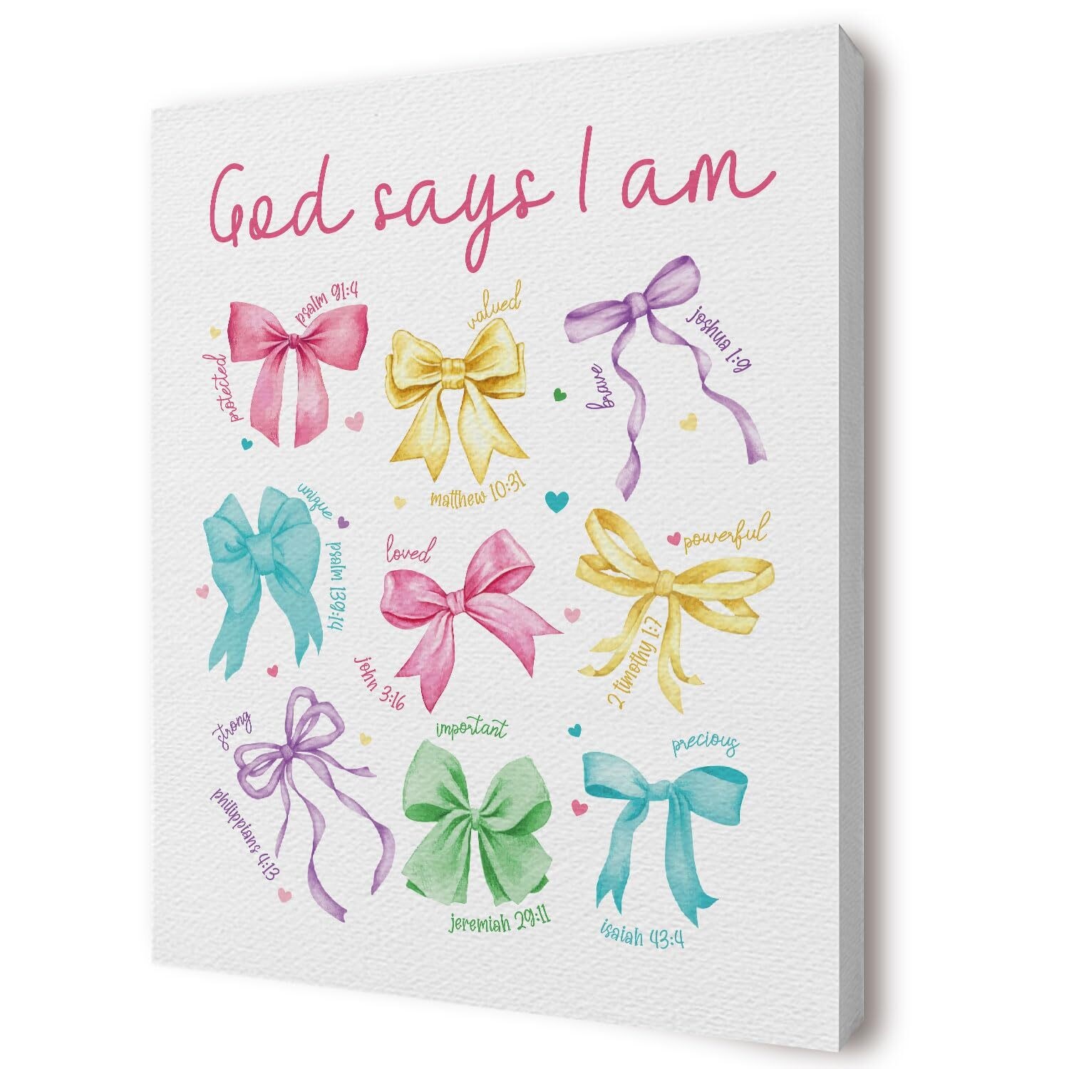 God Says I Am Christian Canvas Wall Art poster Coquette Girly Room ...