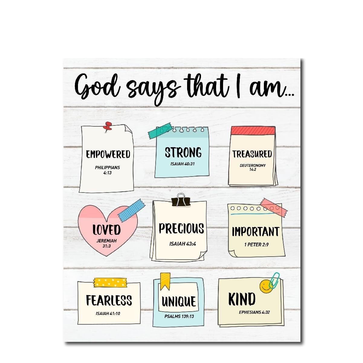 God Says That I Am Children Wall Hanging,Bible Verse Signs For Nursery ...