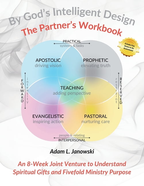 By God's Intelligent Design By God's Intelligent Design: The Partner's ...