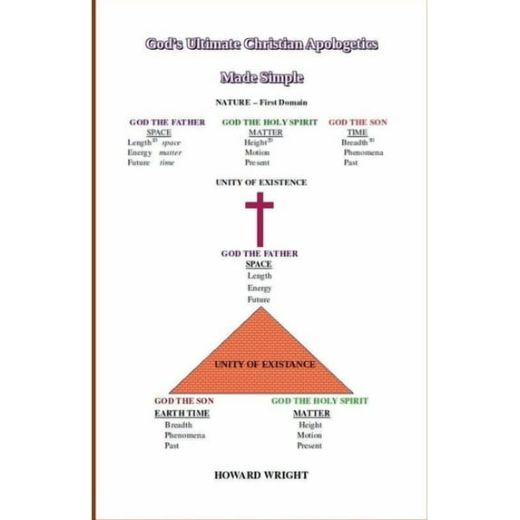 God's Ultimate Christian Apologetics Made Simple, (Paperback) - Walmart.com