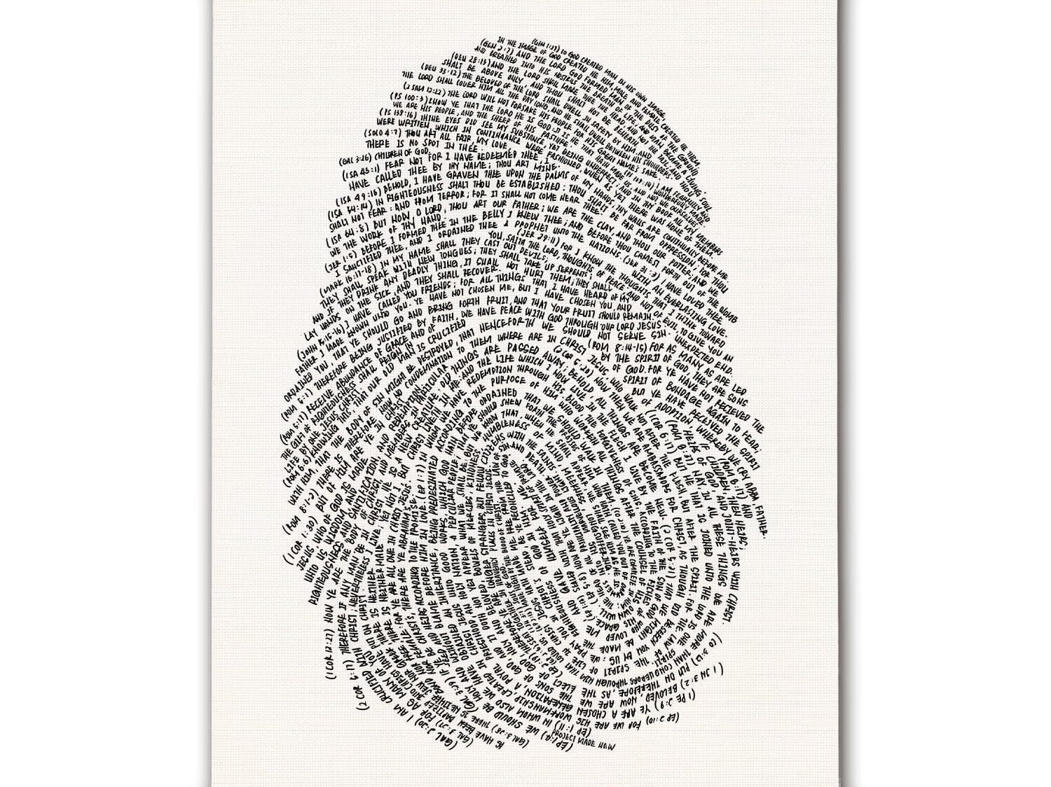 God's Fingerprint Christian Wall Art Poster, Christian Room Decor ...
