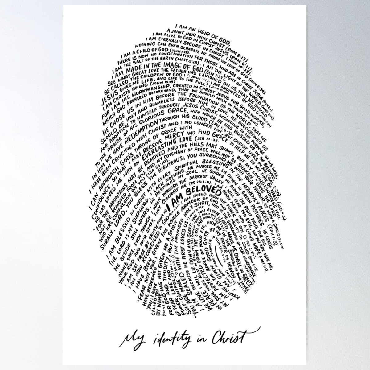 Gods Fingerprint Thumbprint Art Bible Verse Faith Wall Art Poster ...