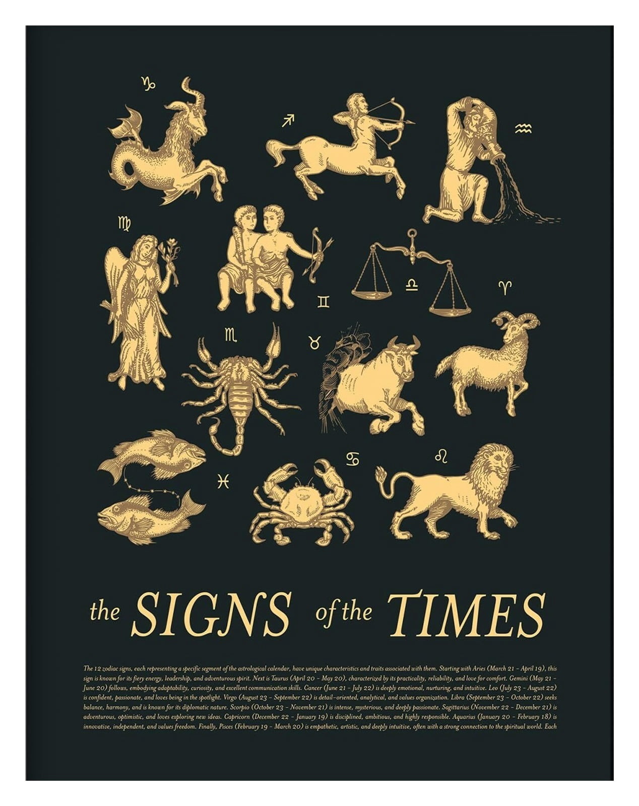 Gold And Black Astrology Wall Decor Zodiac Symbols Chart For Home And ...