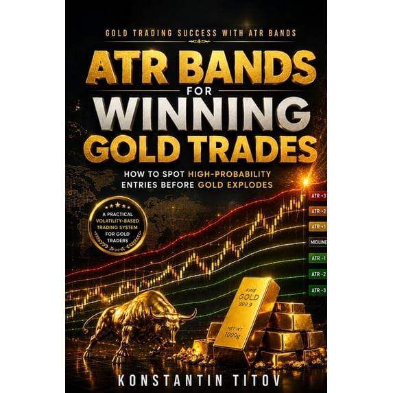Gold Trading Success with Atr Bands ATR Bands for Winning Gold Trades ...