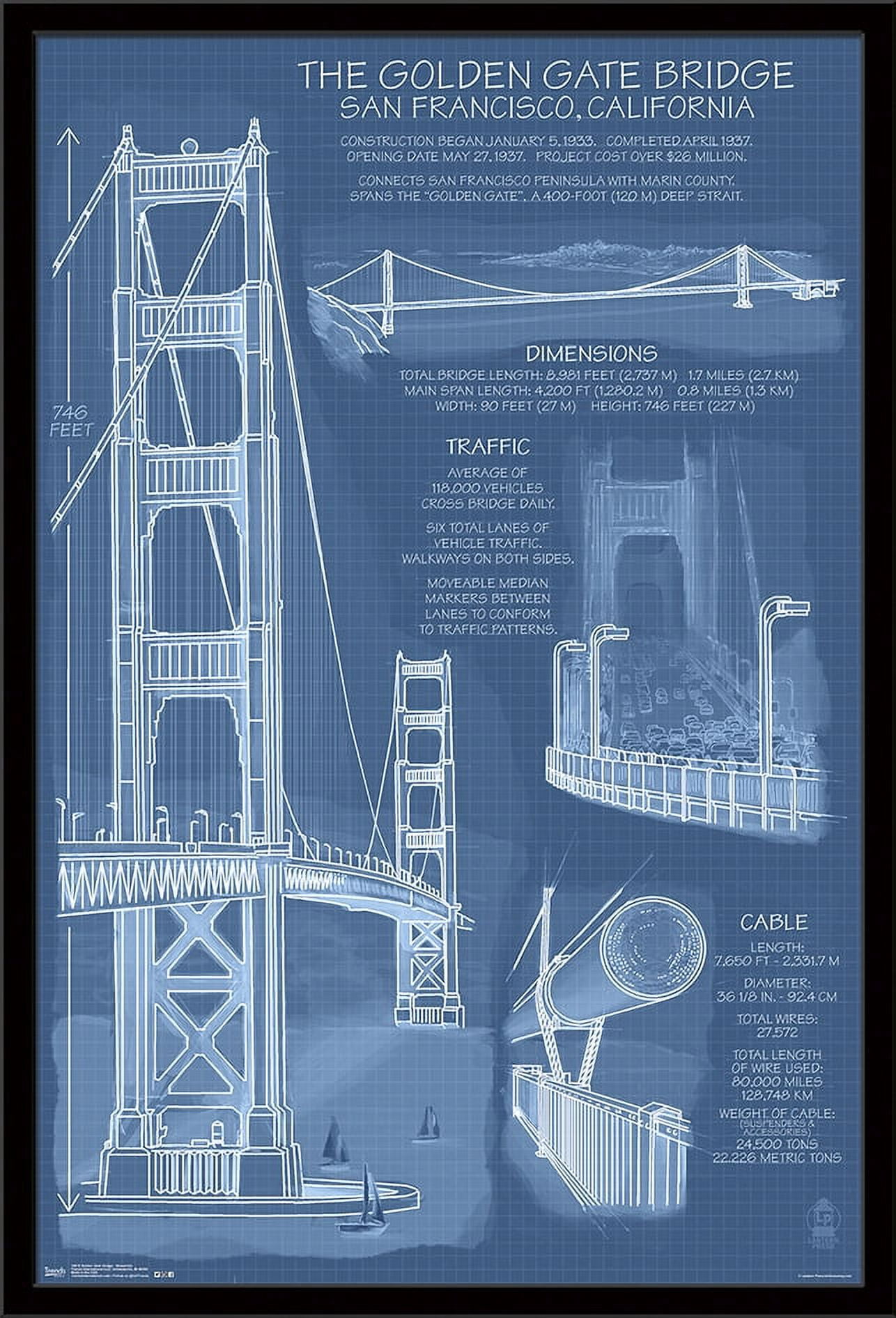 Golden Gate Bridge - Blueprints - Walmart.com