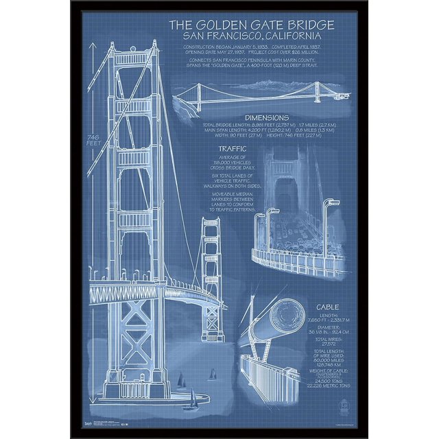 Golden Gate Bridge - Blueprints - Walmart.com