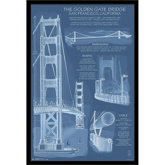 Golden Gate Bridge - Blueprints - Walmart.com