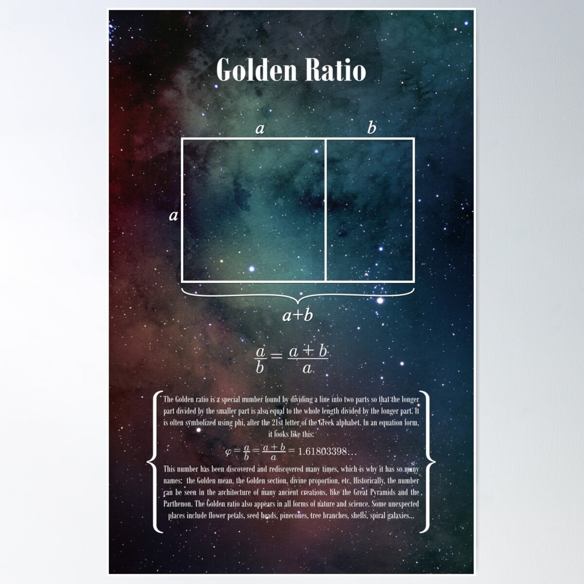 Golden Ratio Poster Wall Art, Modern Wall Decor For Living Room Bedroom ...