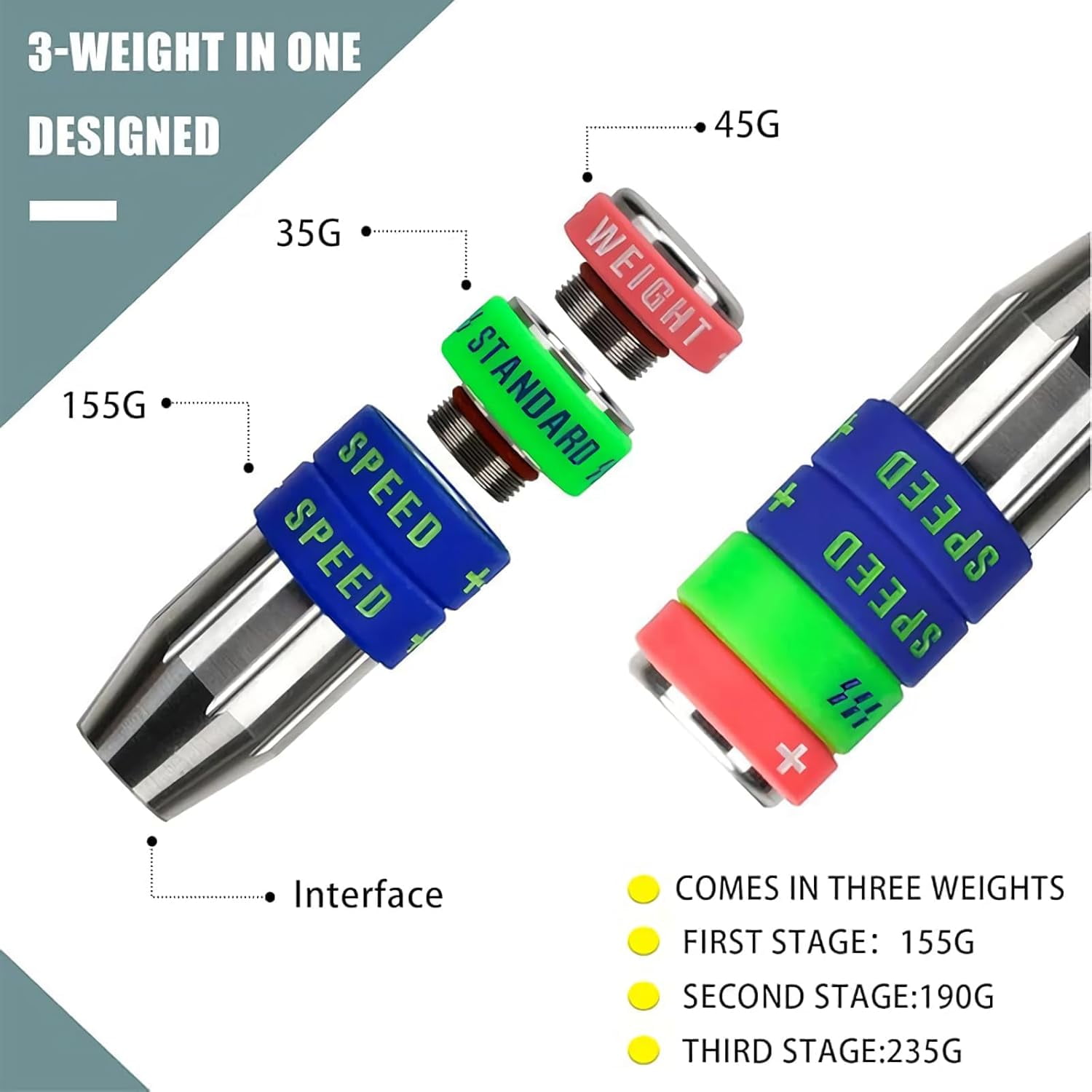Golf Swing Speed Trainer Adjustable Training Equipment, Golf Tempo ...