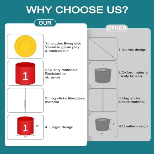 Golf Yard Bucket Games, Indoor Outdoor Golf Chipping Game for Kids and ...