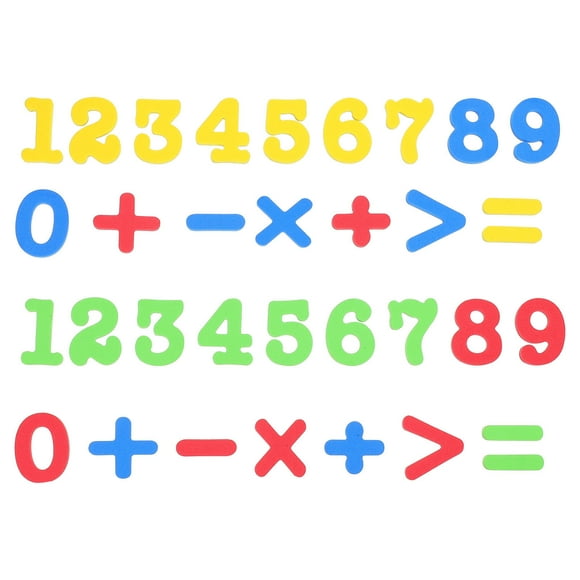 Magnetic Numbers