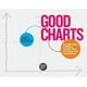 Good Charts : The HBR Guide to Making Smarter, More Persuasive Data ...