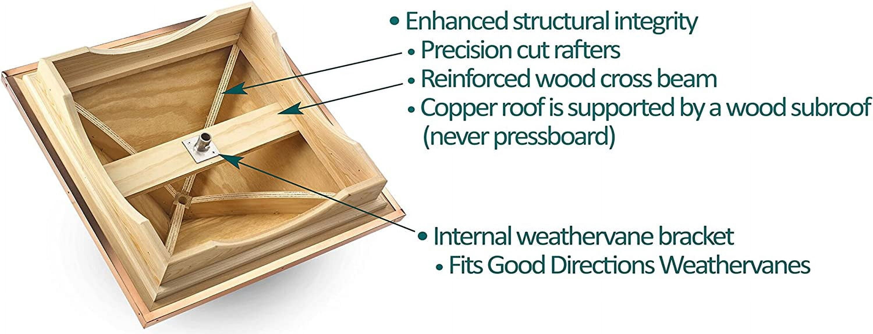 Good Directions Manchester Louvered Cupola with Pure Copper Roof ...