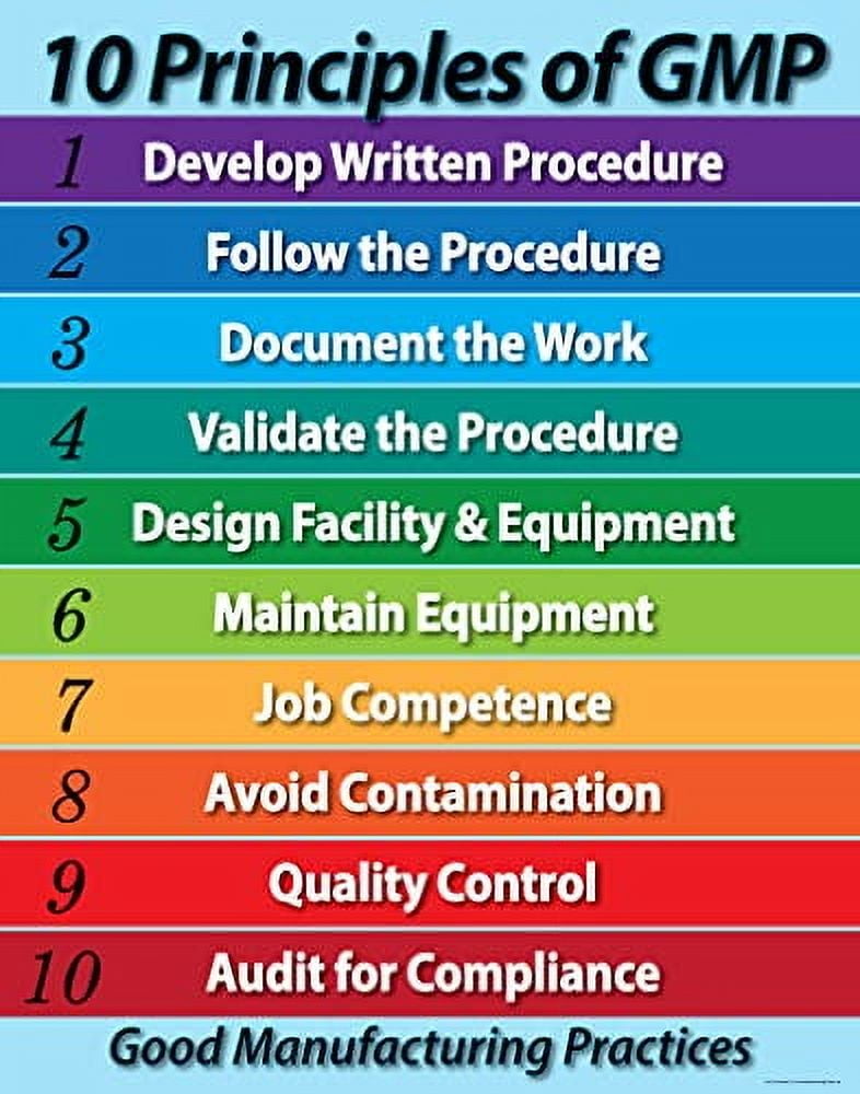 Good Manufacturing Practices (GMP) 10 Principles List Poster, 16" X 20", Made in the USA ...
