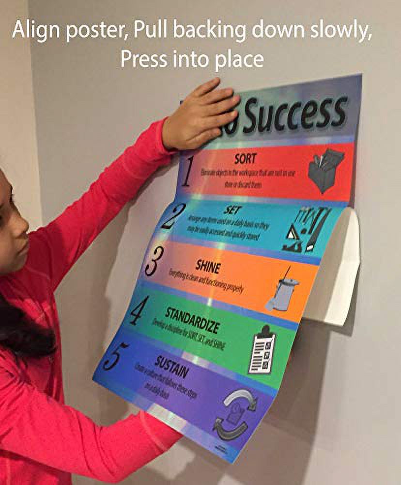 Good Manufacturing Practices (GMP) 10 Principles List Poster, 16" X 20 ...