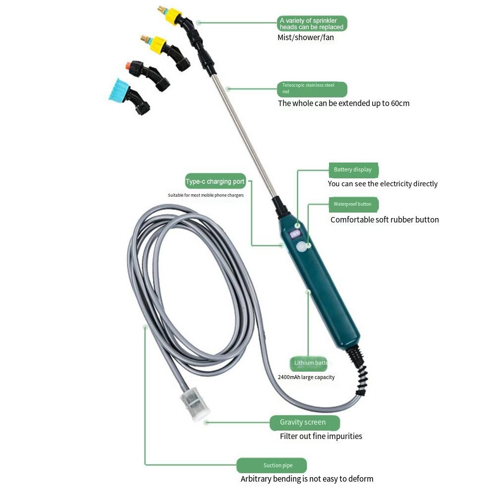 Goodhd 2400Mah Portable Electric Sprayer 3 Nozzles High Pressure Water ...