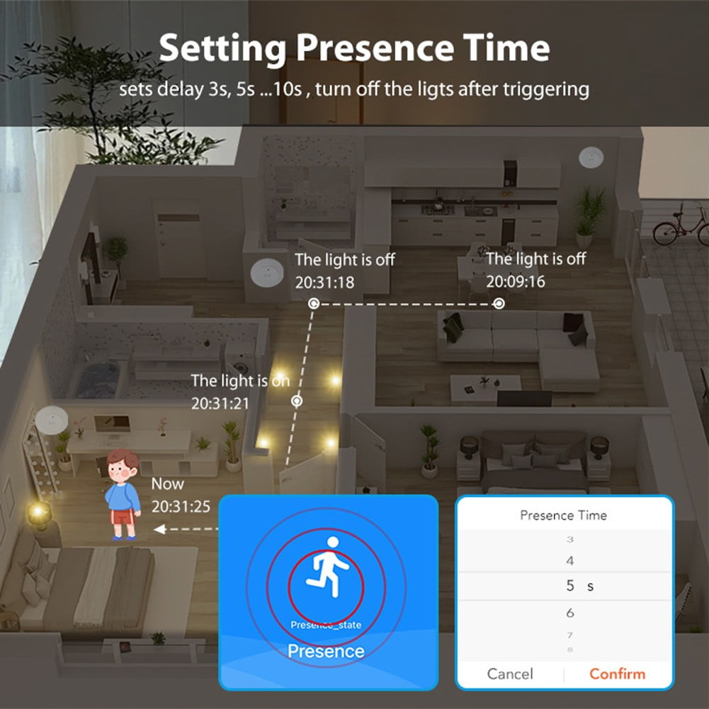 Goodhd For Tuya Wifi 24G Mmwave Smart Human Presence Sensor With Light ...