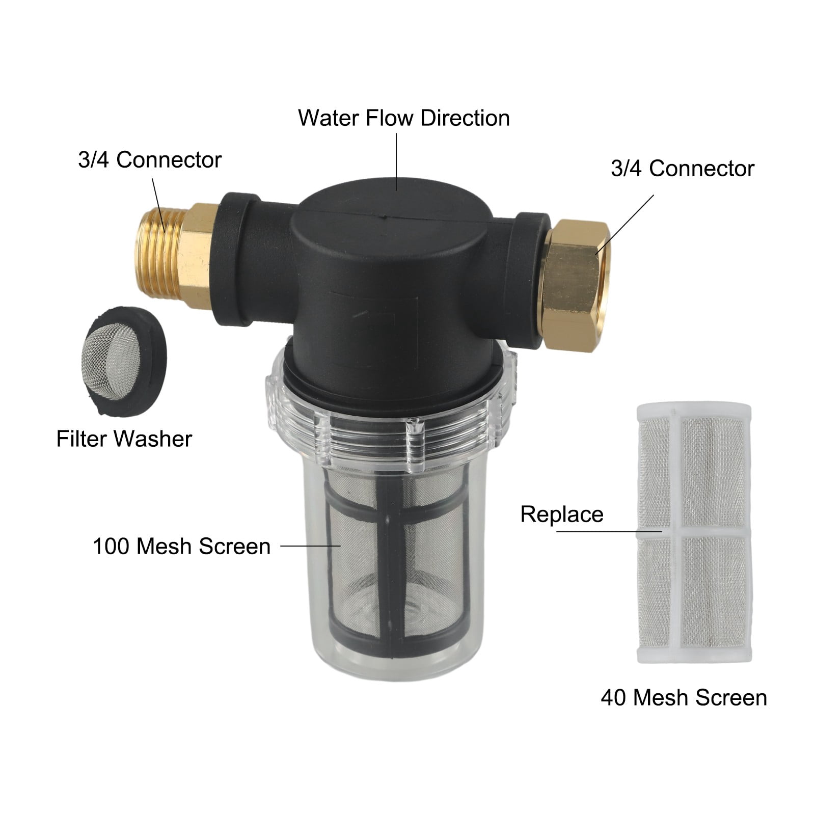 Goodhd High Pressure Car Washing Machine Inlet Filter Threaded Joint ...