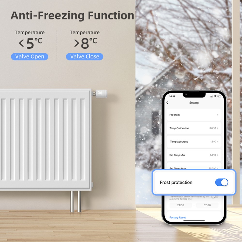 Goodhd Programmable Thermostat Temperature Heater Wifi Trv Radiator ...