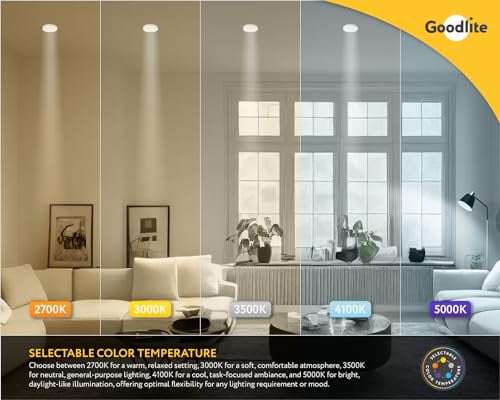 Goodlite 6-inch LED Fire-Rated, Round Slim - Recessed 18W Downlight ...