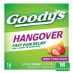 Blowfish for Hangovers - FDA-Recognized Hangover Relief ...