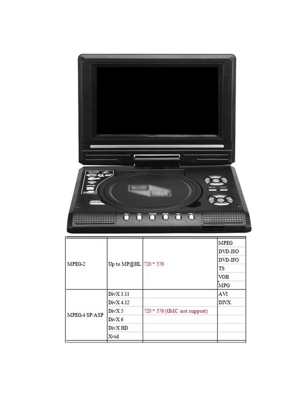 Portable DVD Player for Cars in Car DVD and Video - Walmart.com