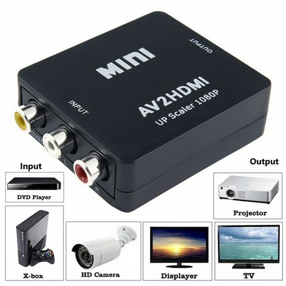 Composite Video Input