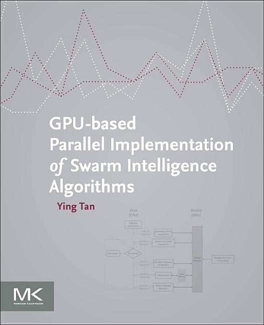 Gpu-Based Parallel Implementation of Swarm Intelligence Algorithms, (Paperback) - Walmart.com