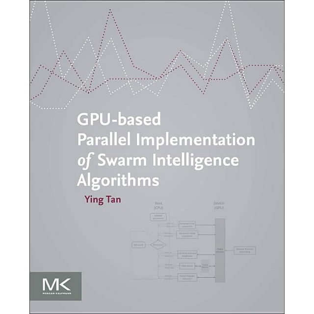 Gpu Based Parallel Implementation Of Swarm Intelligence Algorithms