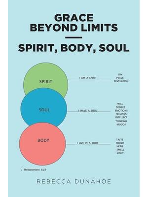 Grace Beyond Limits - Spirit, Body, Soul - Walmart.com