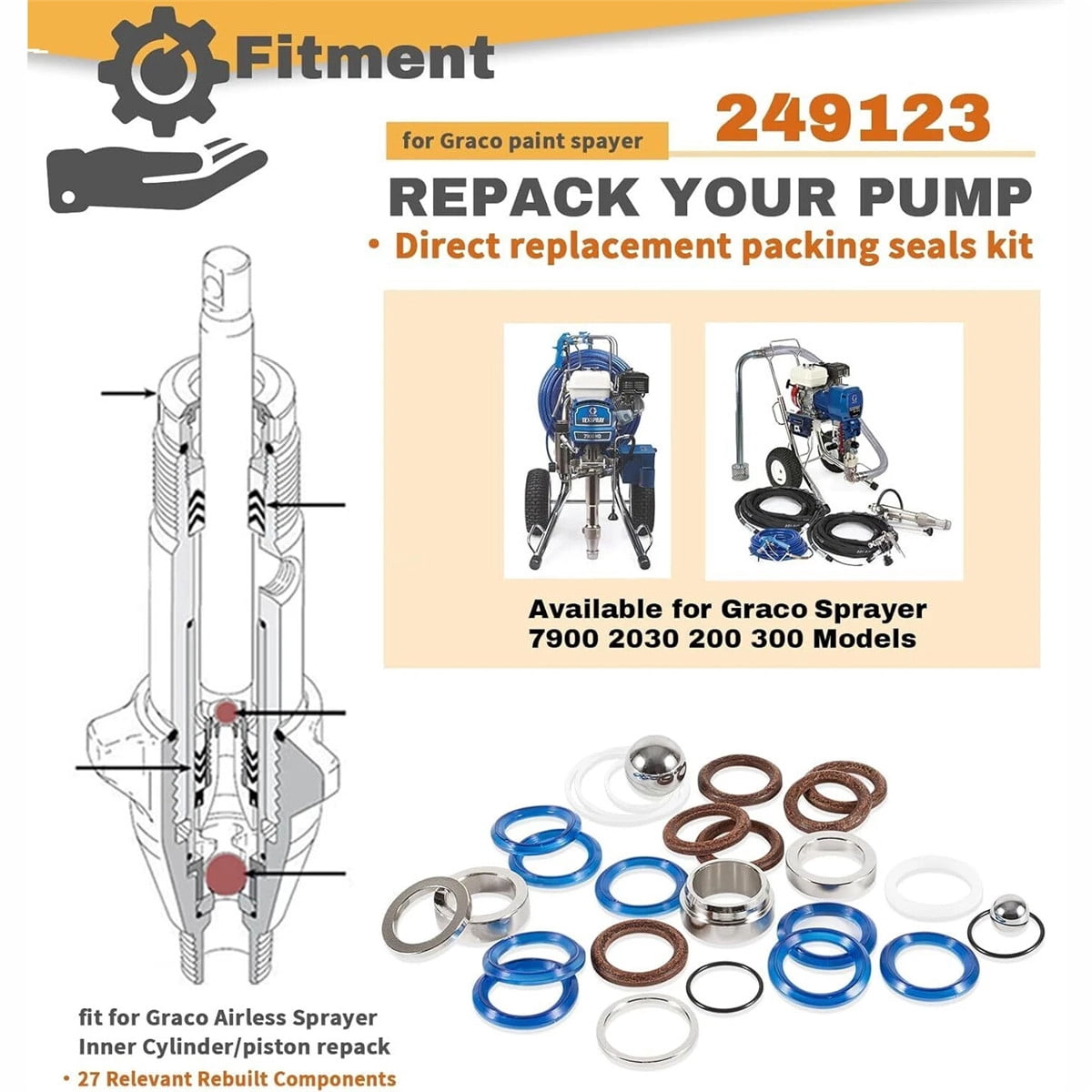 Graco Airless Paint Sprayer Pump Repair Packing Kit 249123 for 7900 ...