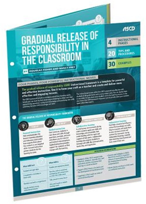 Pre-Owned Gradual Release of Responsibility in the Classroom: Quick ...