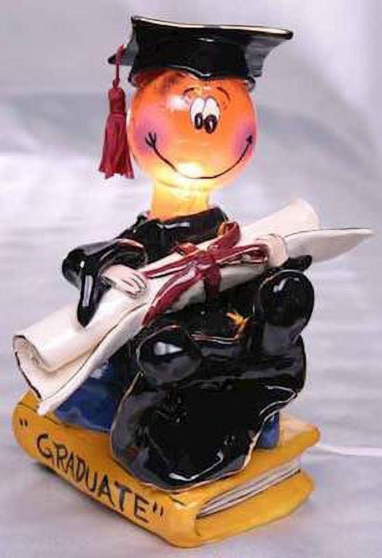 Graduate Bright Bulb - Clayworks - Walmart.com
