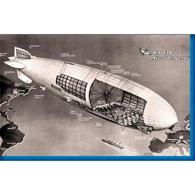 Graf Zeppelin Cutaway Aviation Poster Art Poster 24x36 Unframed, Age ...