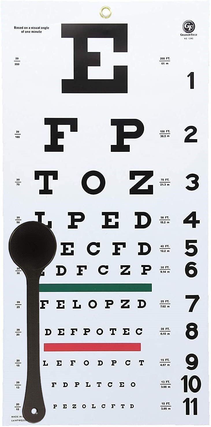 Grafco Snellen Eye Chart, Plastic with Non-Reflective Matte Finish ... Grafco Snellen Eye Chart, Plastic with Non-Reflective Matte Finish ...