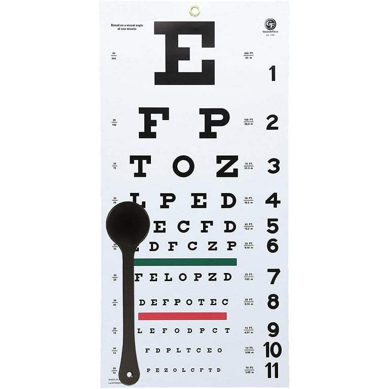 What Is A Snellen Eye Chart