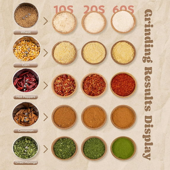 Grain Mill Grinder Electric 150g Commercial Spice Grinder 850W ...