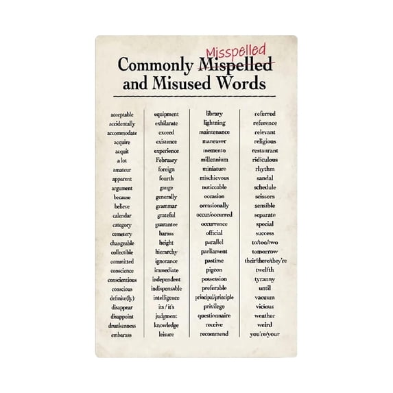 Grammar and Spelling Poster Set Commonly Misspelled Words Chart ...