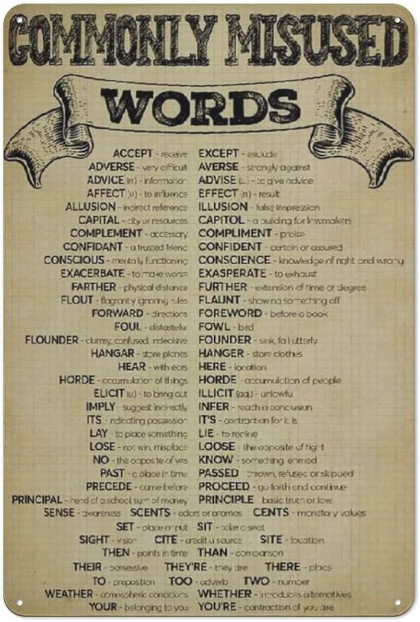 Grammar Vocabulary Charts Metal Tin Signs Knowledge Metal Poster ...