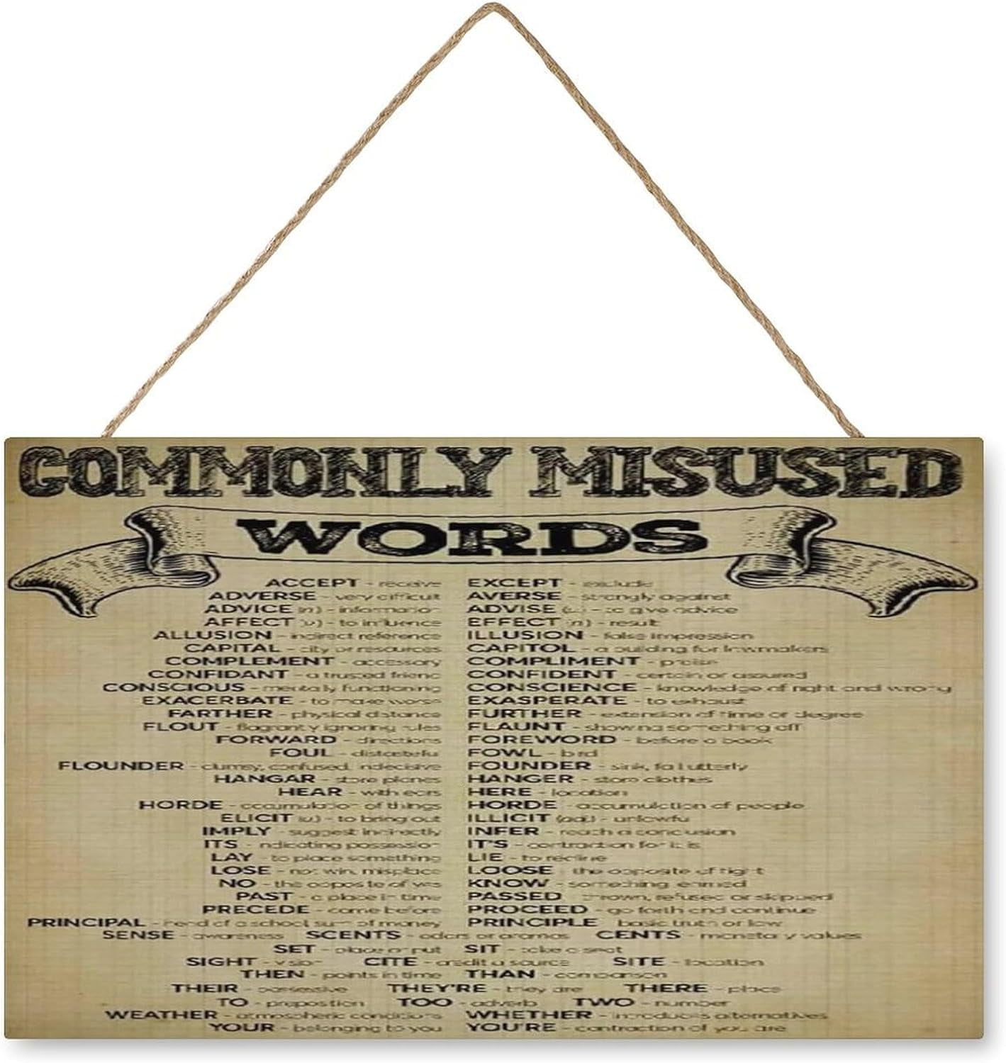 Grammar Vocabulary Charts Wood Signs Knowledge Poster Commonly Misused ...