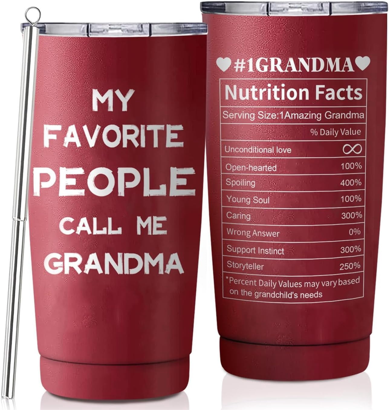 Grandma Gifts From Grandchildren Gifts For Grandma Birthday Unique From ...