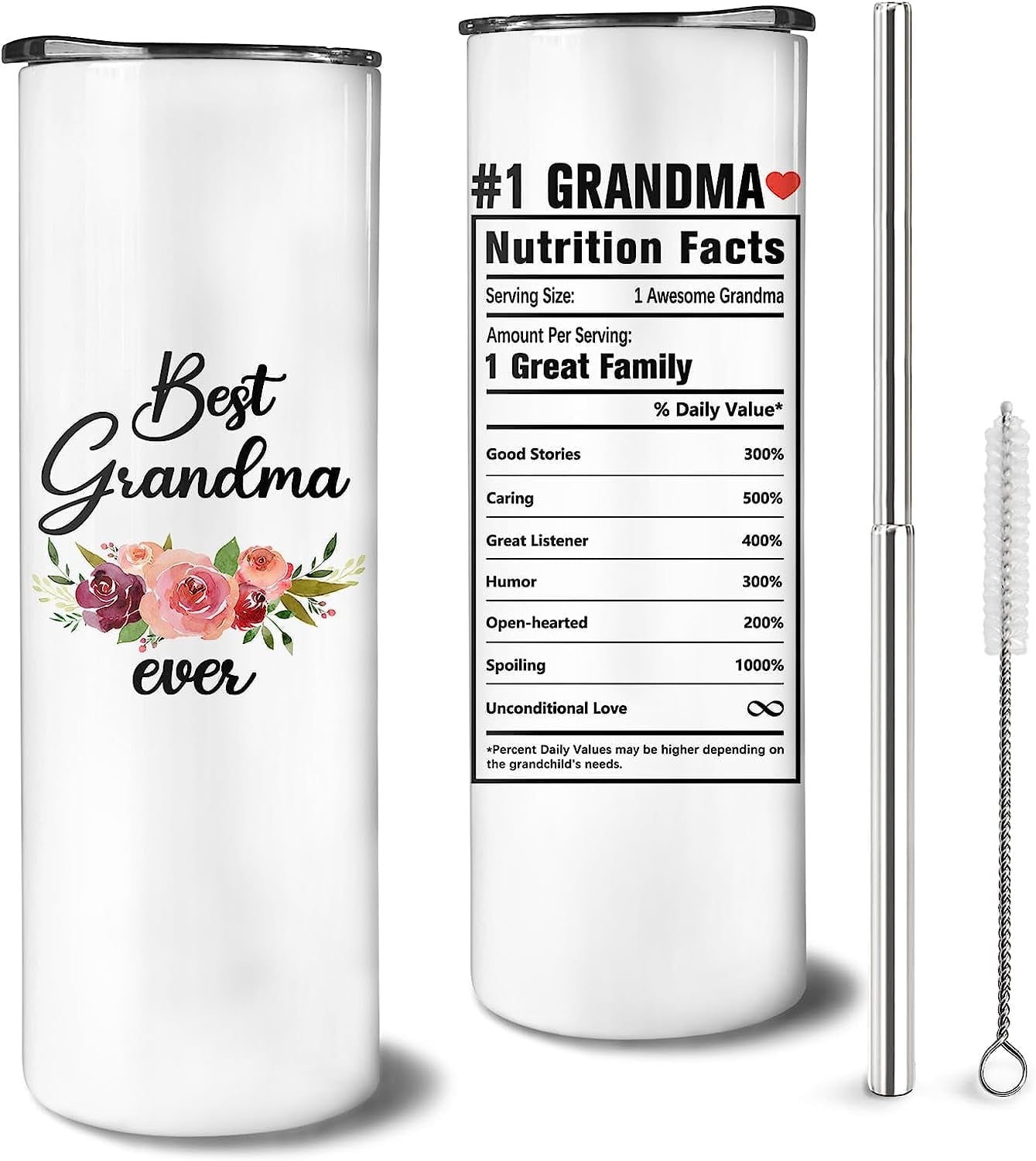 Grandma Tumbler My Favorite People Call Me Grandma Floral Travel Mug 20 ...