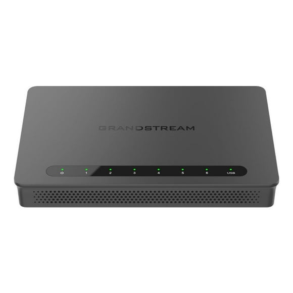 Wired Gigabit Router