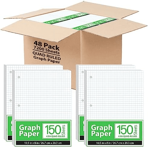 Graph Paper, Loose Leaf Graph Paper, 4 x 4 Squares Per Inch Quad Ruled ...