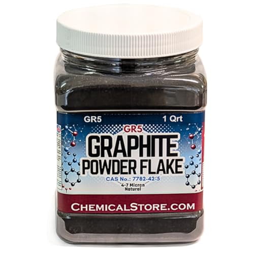 Graphite Powder - GR5 High Macro-Crystallinity – 99% Carbon, Flake ...